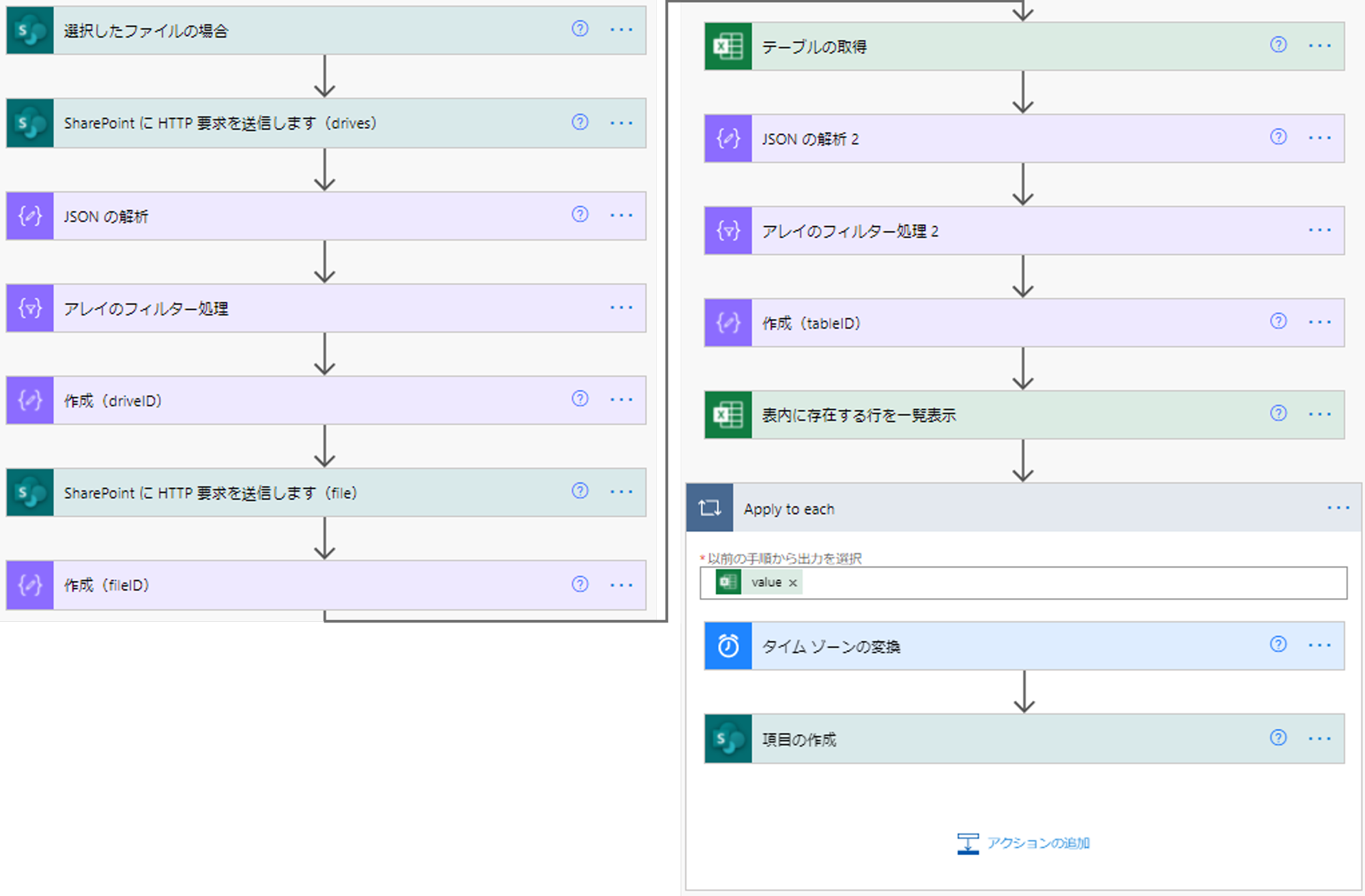 Power Automate SharePoint Excel ID ID 