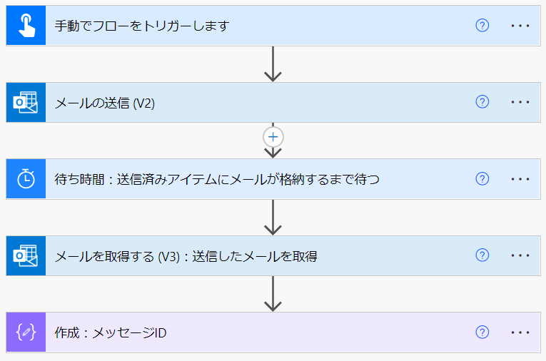 Power Automate：メール送信時にメッセージIDを取得する方法